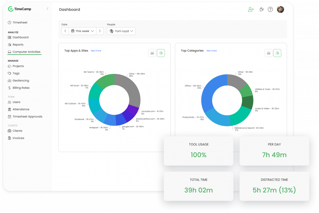 How to Keep a Time Log? - time management logs - timelog template ...