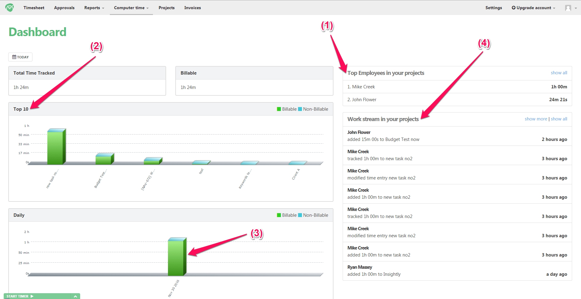 What Are The Quality Metrics in Project Management? - TimeCamp What Are The Quality Metrics in Project Management? - TimeCamp