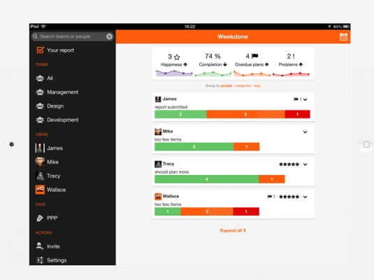 Best Status Tracking Software - Be Up To Date With Everything!