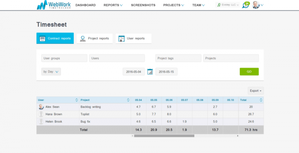Employee Monitoring Software with Screenshots for the Demanding Teams ...