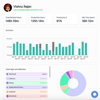 15 Best Time Recording Apps in 2026 (Free & AI-Powered) - TimeCamp Blog ...