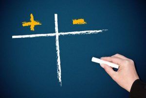 Positive vs Negative Risk in Project Management - examples - types of ...