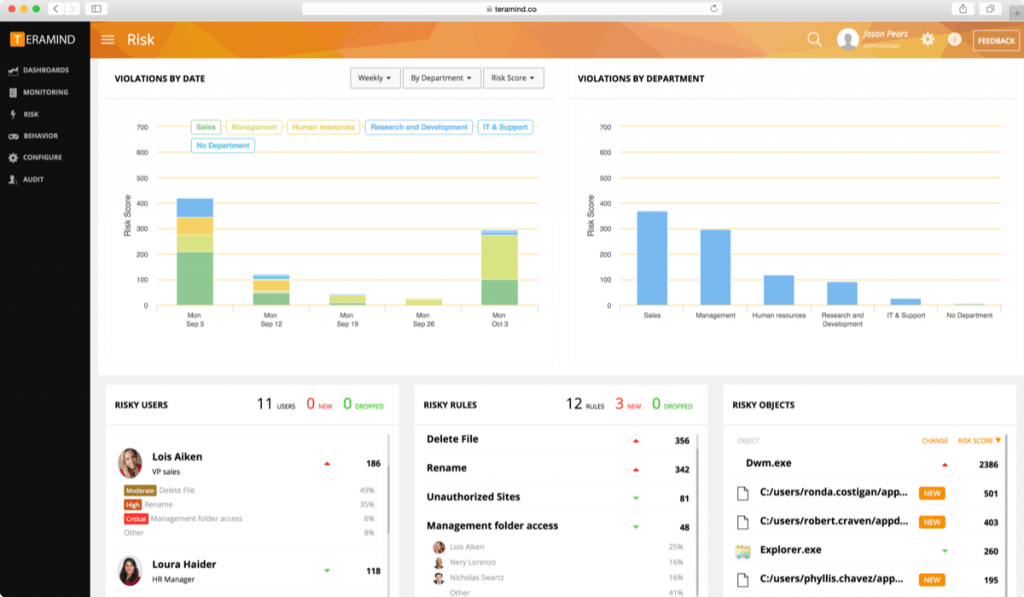 Smart and Efficient Ways to Track Computer Usage! 📊