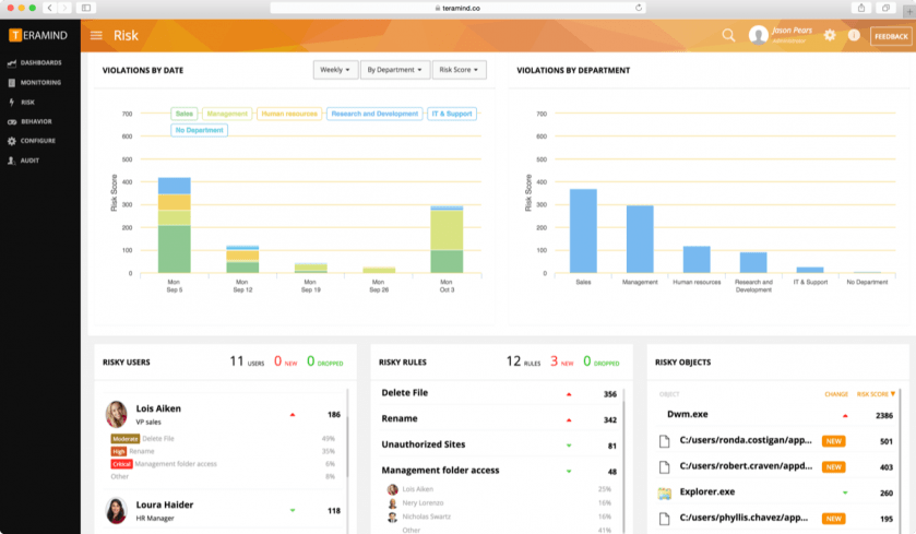 Smart and Efficient Ways to Track Computer Usage! 📊