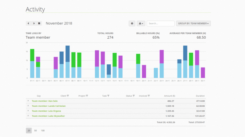 The Best Free Online Timesheet Software Online Timekeeping App TimeCamp The Best Free Online Timesheet Software Online Timekeeping App TimeCamp