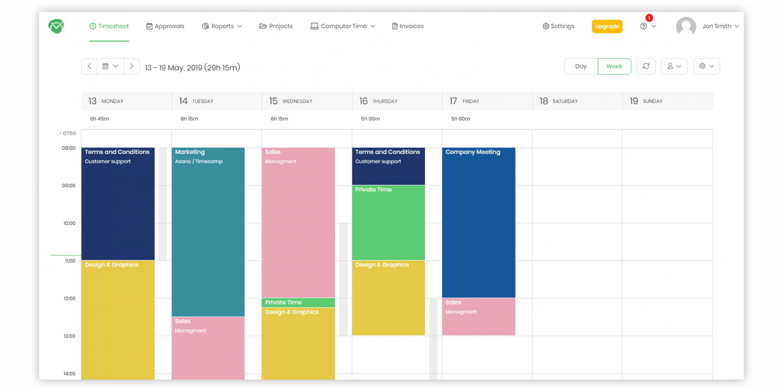 How to Make Your Employees Actually Fill out Timesheets - TimeCamp