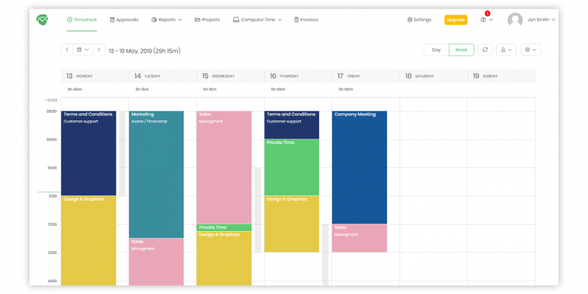 How to Make Your Employees Actually Fill out Timesheets - TimeCamp