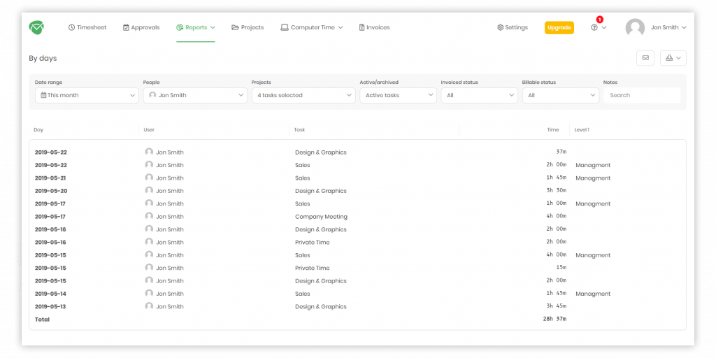 How to Successfully Implement Time Tracking at Your Company - TimeCamp