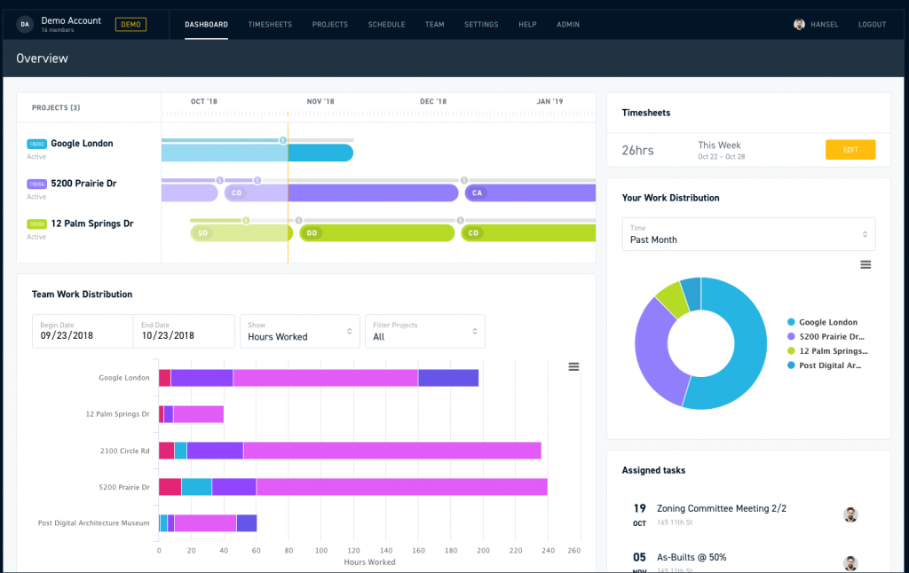 13 Best Time Tracking Software for Architects - TimeCamp