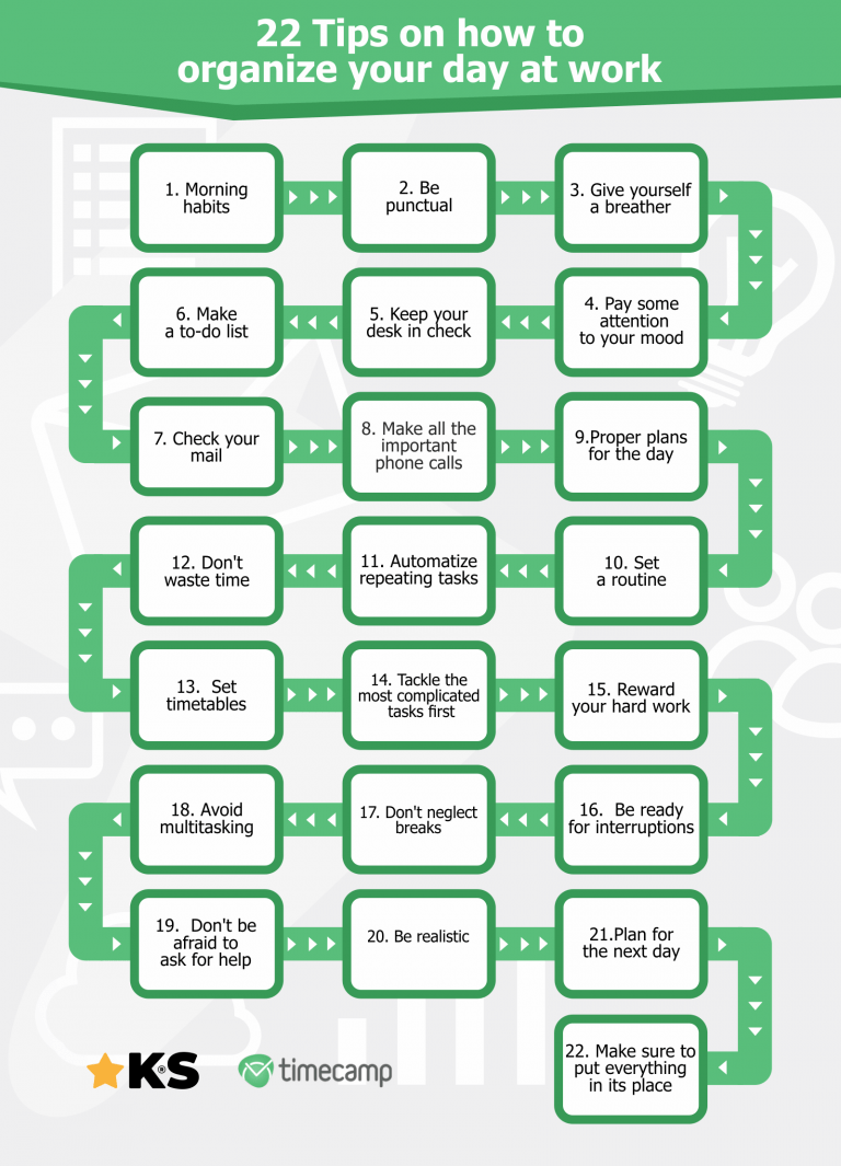 Organizing Your Day At Work How To Do It Properly TimeCamp
