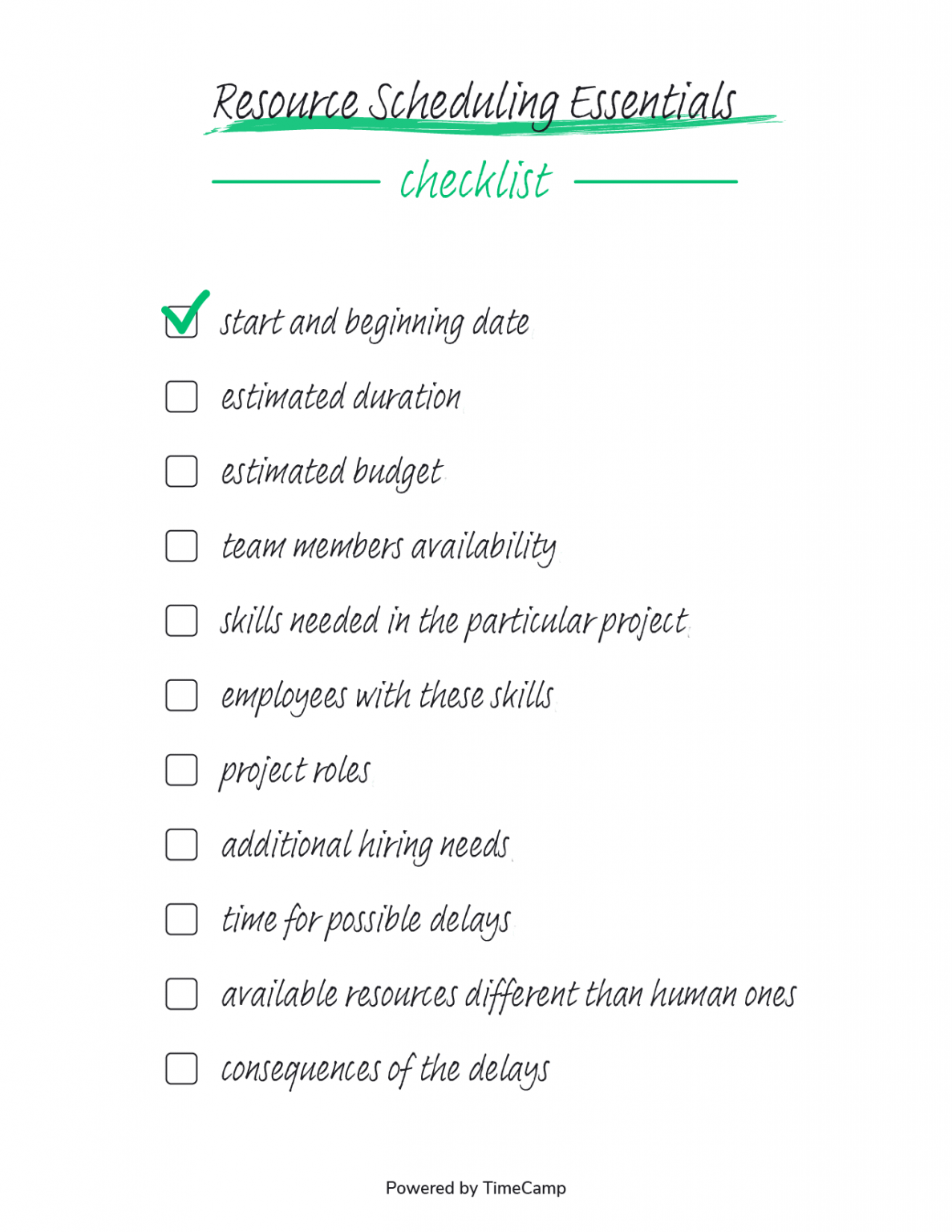 📊 Resource Allocation in Project Management – Definition, Best ...