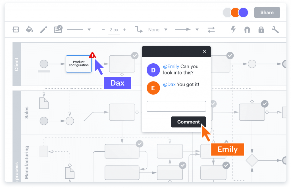 Why You Should Use The Critical Path Method Lucidchart Blog