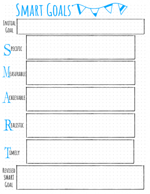 Learn How to Set SMART Goals With an Online Template!