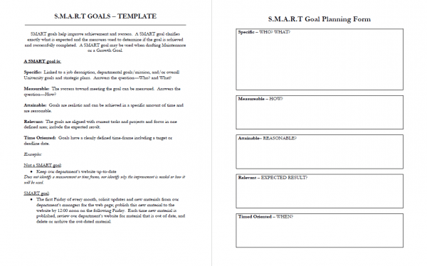 Learn How to Set SMART Goals With Template! - smart goals sheet ...