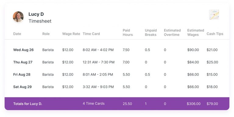 The Best Free Online Timesheet Software - online timekeeping app - TimeCamp
