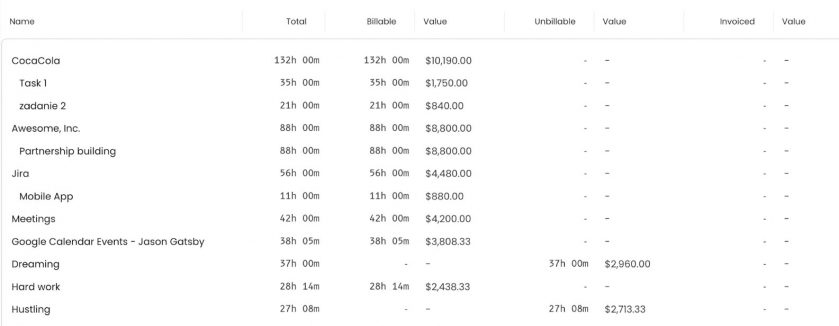 The Complete Guide to Increase Billable Hours (Best practices) - how to ...