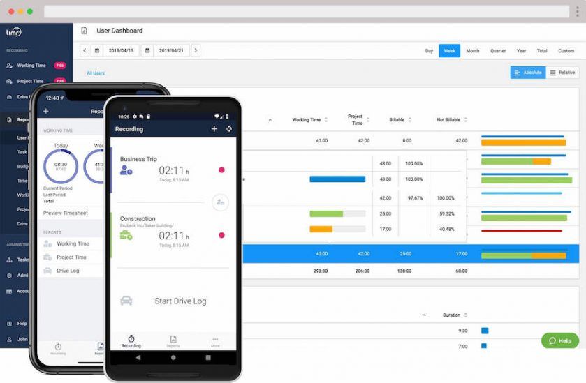 🚀 Top 15 Employee GPS Tracking Apps, Systems & Trackers for 2025 – Best ...