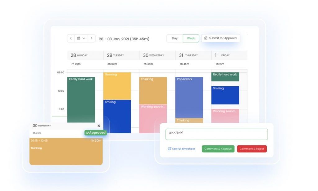 Timeboxing: A simple technique to reclaim your time - timebox ...