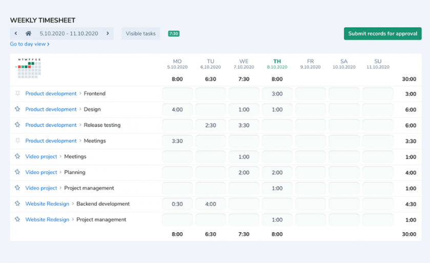 The Best Free Online Timesheet Software - online timekeeping app - TimeCamp