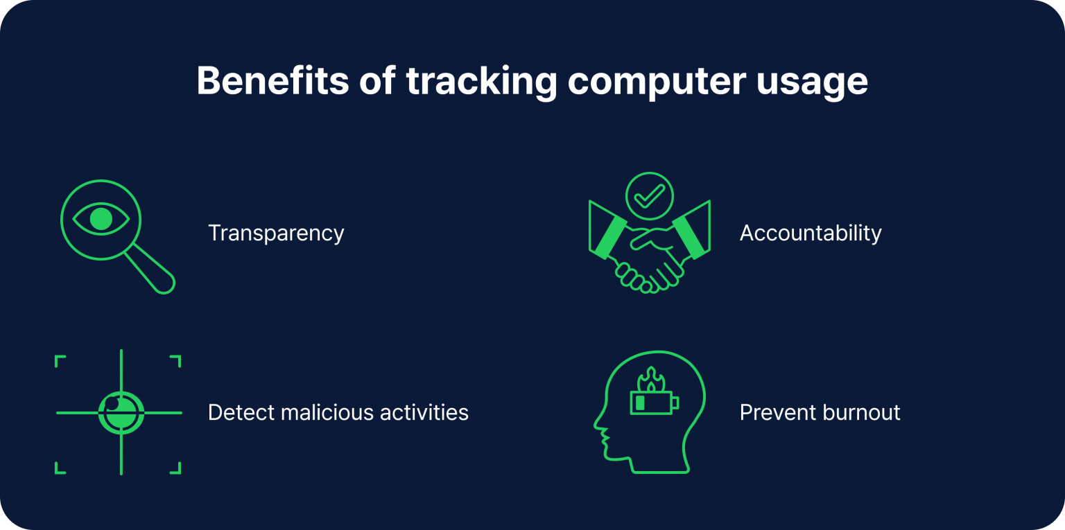 Smart and Efficient Ways to Track Computer Usage! 📊