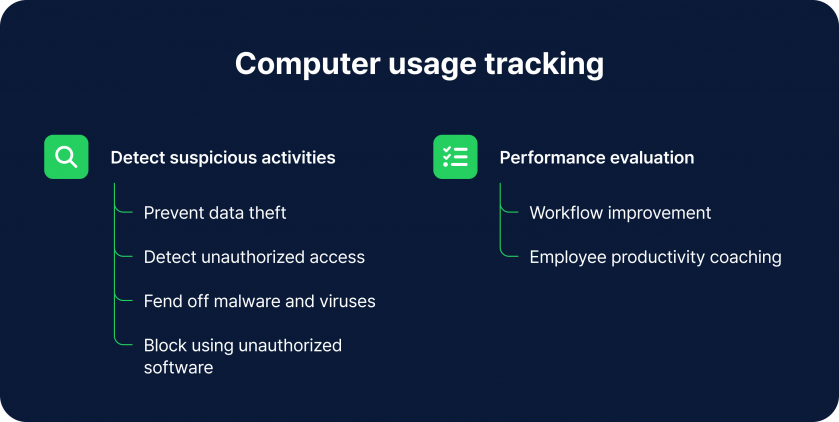 Smart and Efficient Ways to Track Computer Usage! 📊