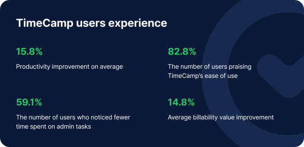 Smart and Efficient Ways to Track Computer Usage! 📊