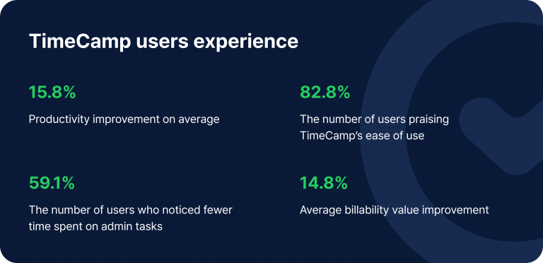 Smart and Efficient Ways to Track Computer Usage! 📊