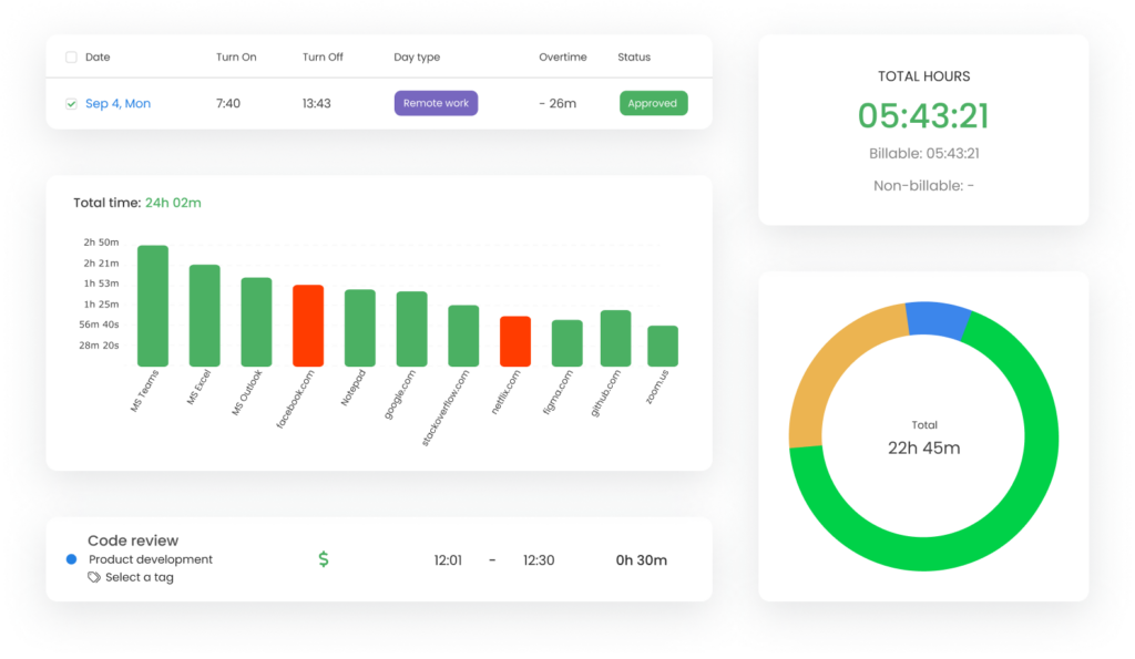 Study time tracker - apps for time management for students - TimeCamp