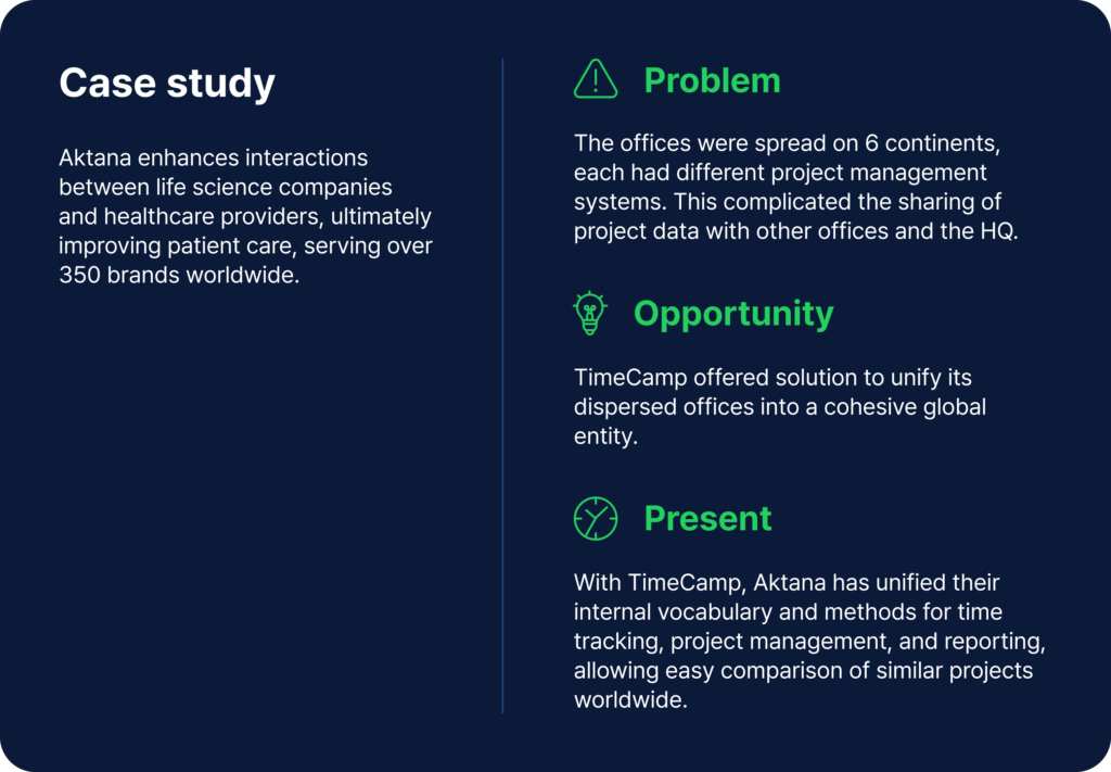 Top 18 Time Tracking Best Practices for Boosting Productivity - TimeCamp