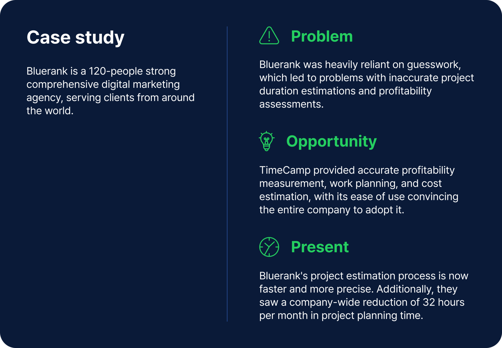 Top 18 Time Tracking Best Practices for Boosting Productivity - TimeCamp