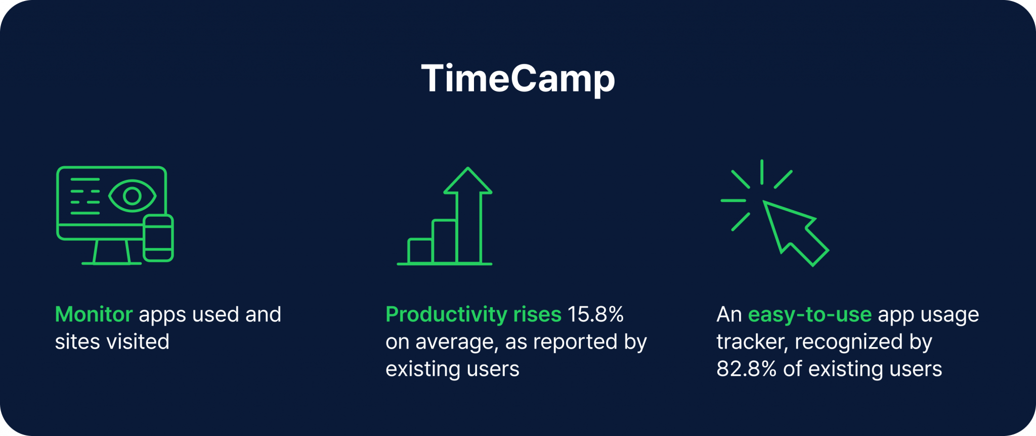 Top 18 Time Tracking Best Practices for Boosting Productivity - TimeCamp