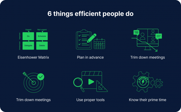 Top 18 Time Tracking Best Practices for Boosting Productivity - TimeCamp
