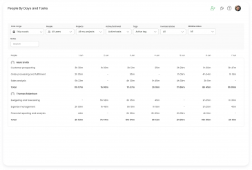 How to Track Time Spent on Apps: The Beginners' Guide - TimeCamp
