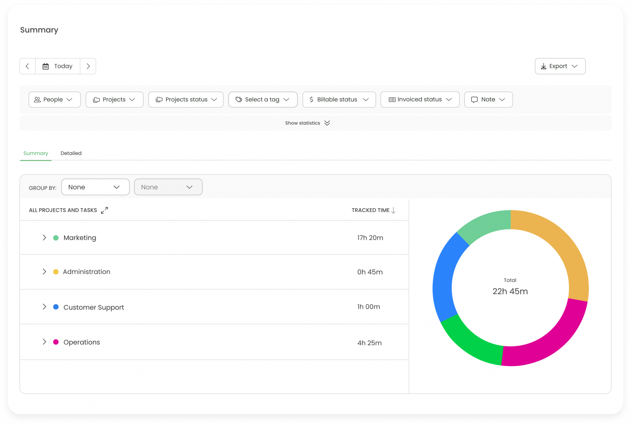 How to Set Clock-in Clock-out System to Track Attendance?