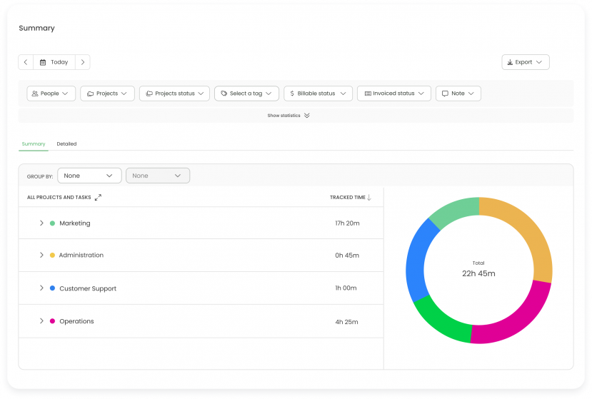 How to Set Clock-in Clock-out System to Track Attendance?