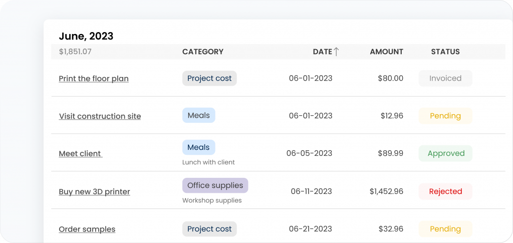 How to Keep Track of Business Expenses - small business expenses app ...
