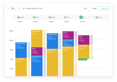 Top 18 Time Tracking Best Practices for Boosting Productivity - TimeCamp