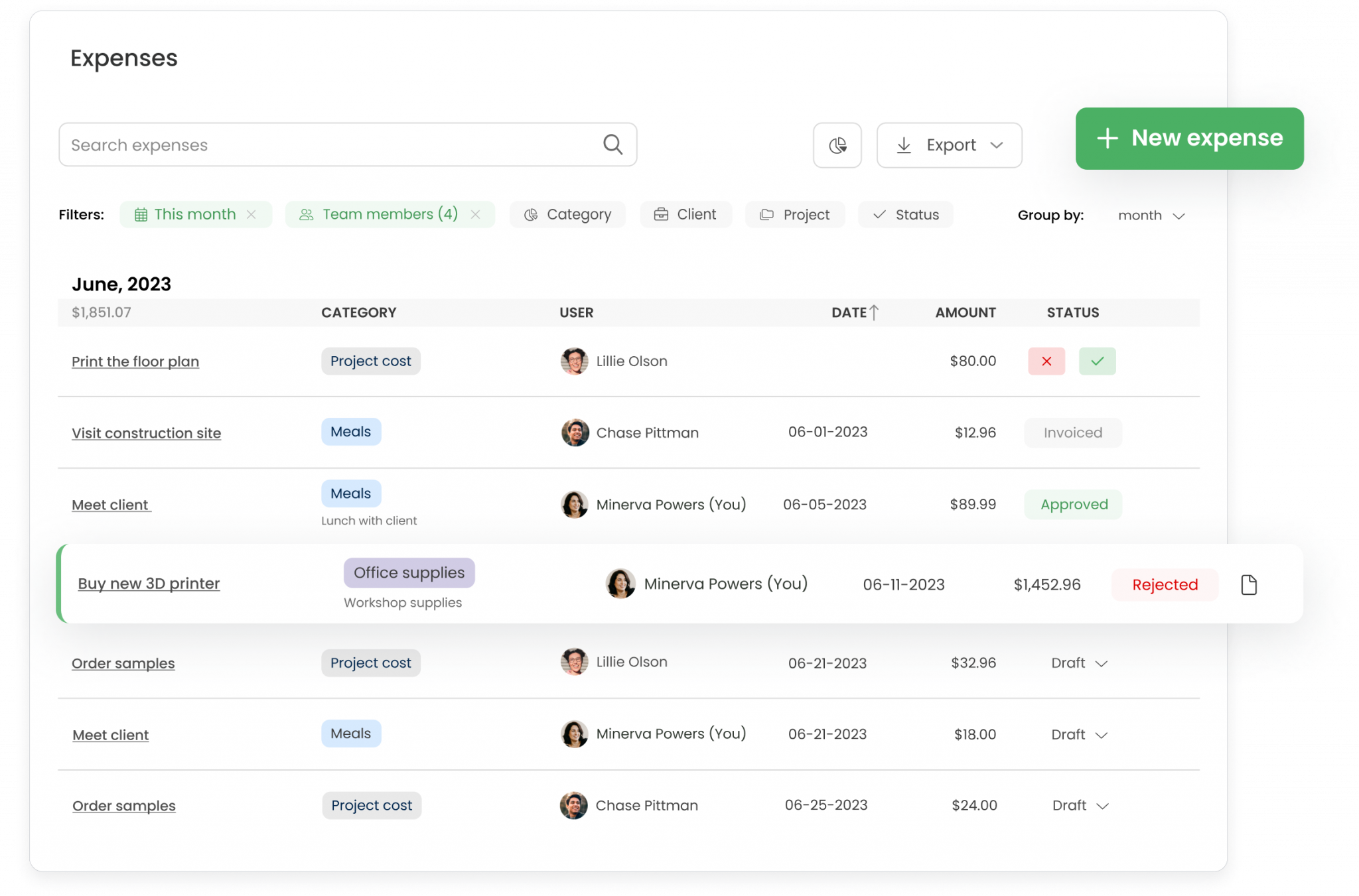 3rd Shift Hours: Challenges and Benefits of Working Overnight - TimeCamp