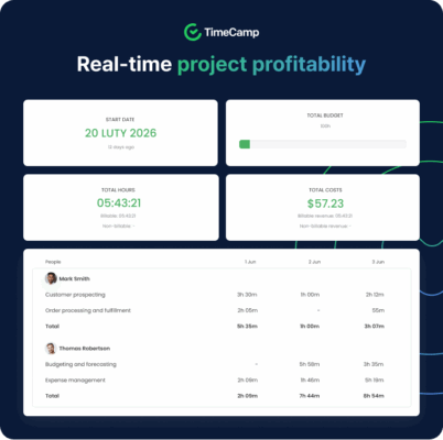 How to Track Time Spent on Apps: The Beginners' Guide - TimeCamp Blog ...