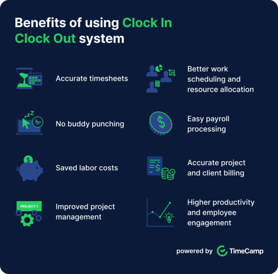 How to Set Clock-in Clock-out System to Track Attendance?