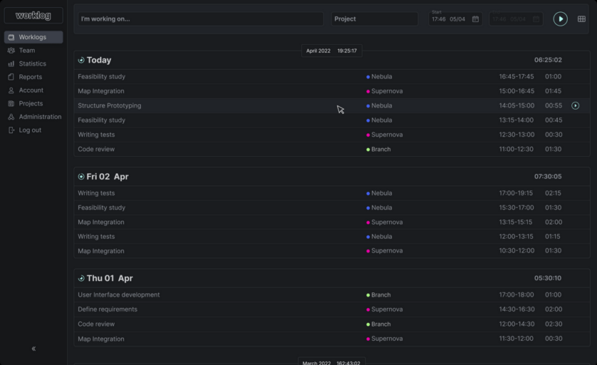 Top Timer Apps for Windows: Best Desktop Timer Apps for 2025