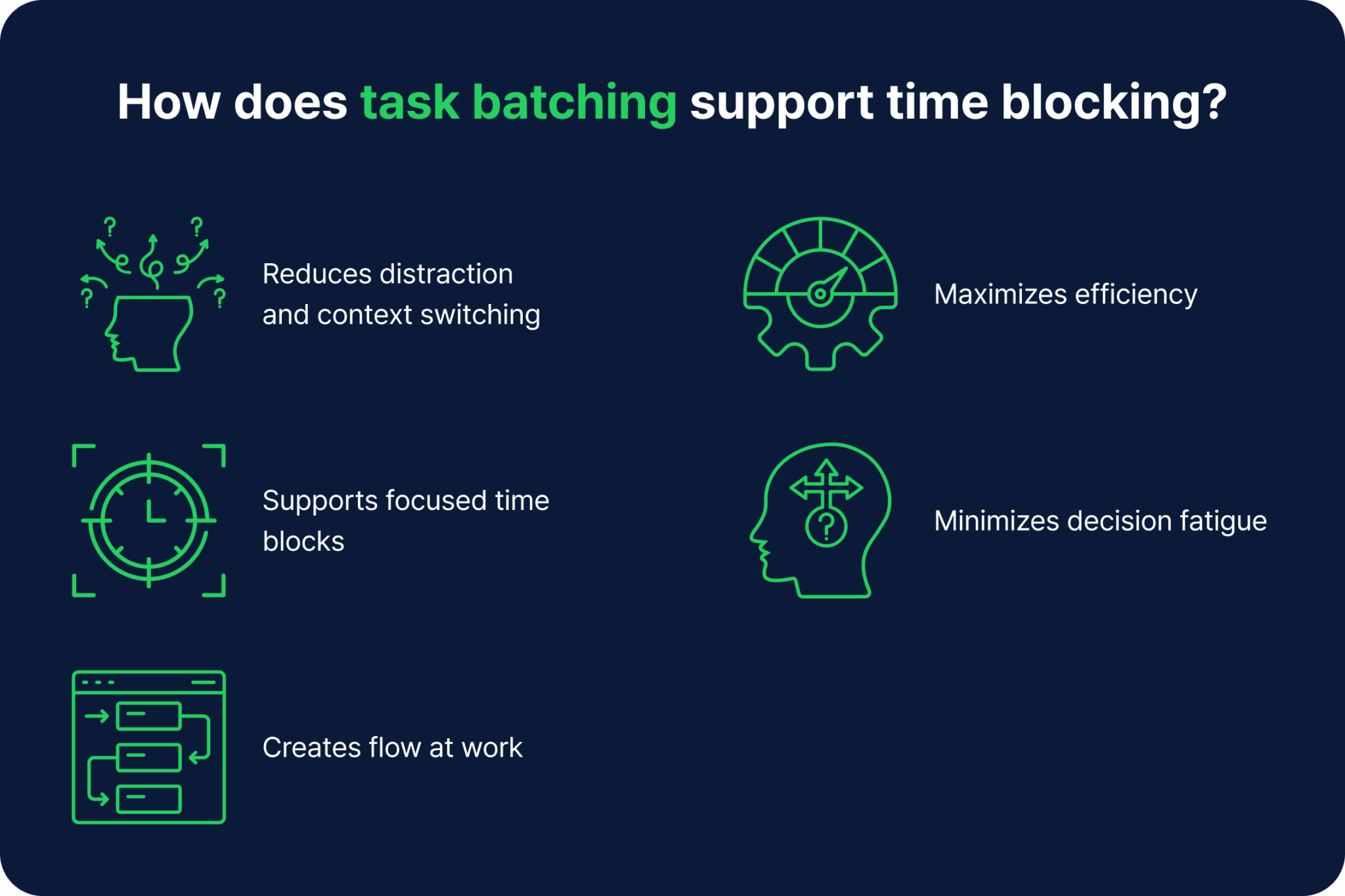 Time Blocking: Tips and Tricks for More Focused Work - TimeCamp Blog ...