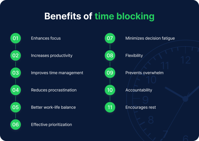 Time Blocking: Tips and Tricks for More Focused Work - TimeCamp Blog ...