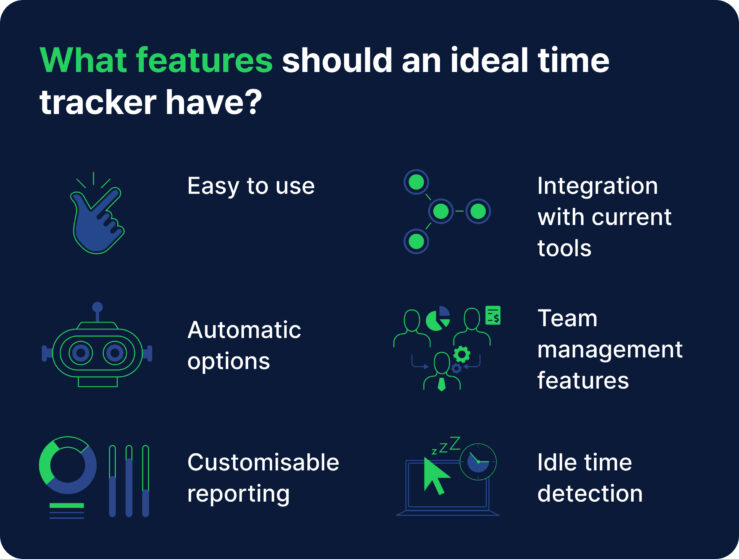 Time Tracking Introduction: How to Get a Buy-in?