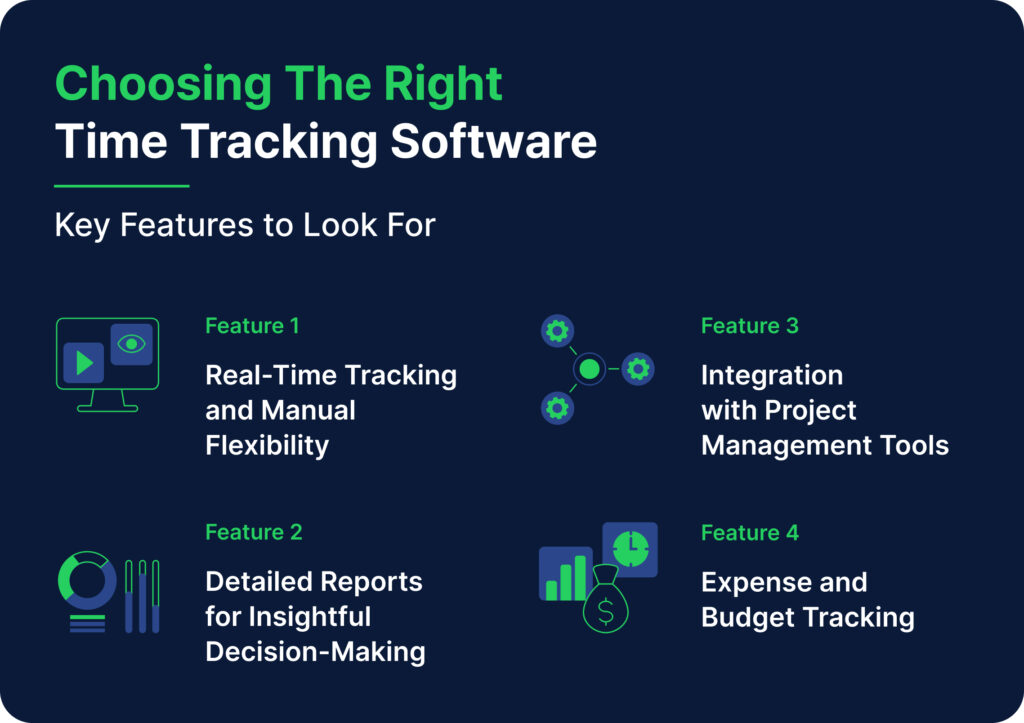 Time Tracking for Managers: Oversee without Micromanaging