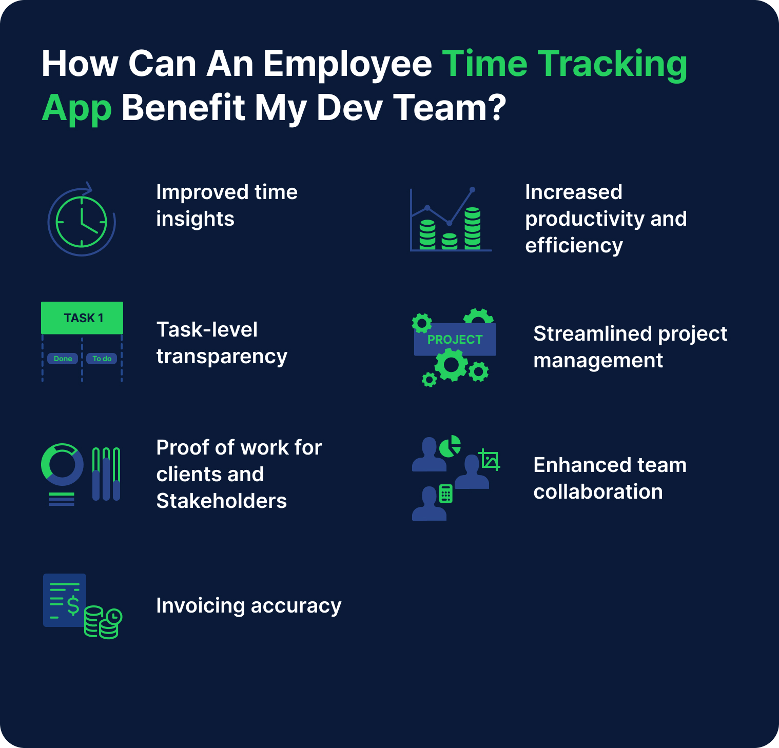 How Developer Time Tracking Can Streamline Coding Projects? 🧑‍💻