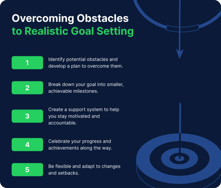 Why Is It Important to Set Realistic Goals? - TimeCamp Blog - Time ...