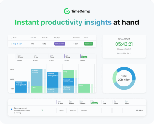 Study time tracker - apps for time management for students - TimeCamp ...