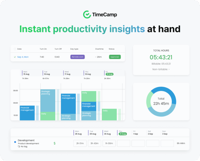 Flextime - What Is It and How to Manage It - flextime management - flex ...