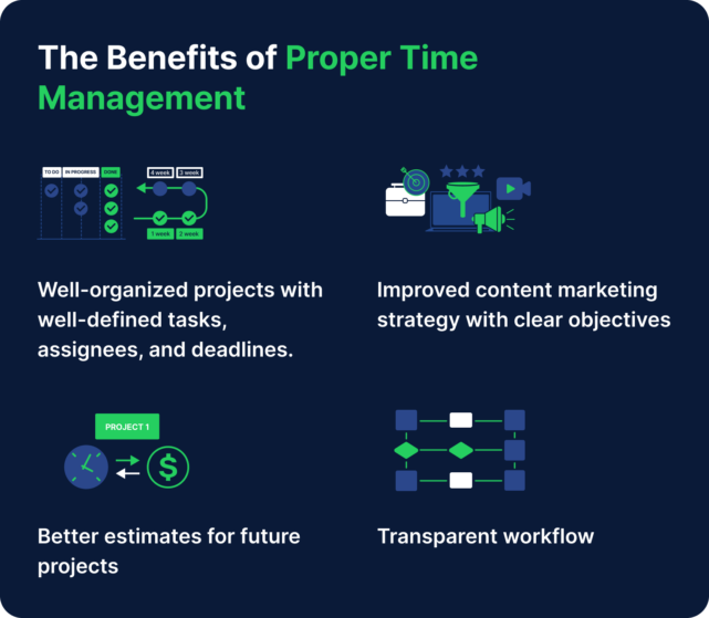 Time Management Tips Every Content Marketer Needs - TimeCamp Blog ...